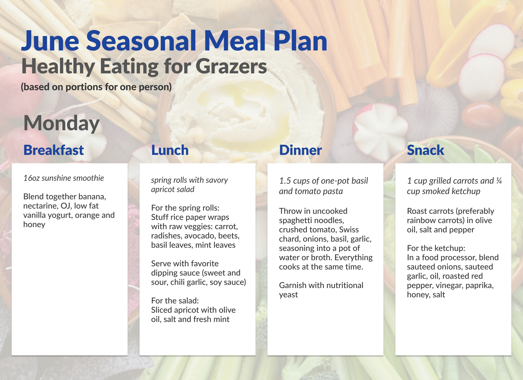 12 Months of Healthy Eating: Meal Plan for Grazers | Kaneka Ubiquinol
